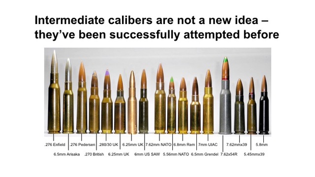 The Case for a New Military Calibre – UK Land Power