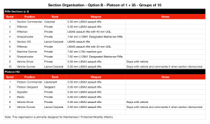 Achieving A Common Size and Structure for UK Infantry Battalions – UK ...