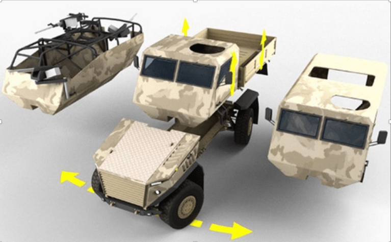 Re-thinking the UK’s Multi Role Vehicle – Protected (MRV-P) Programme ...