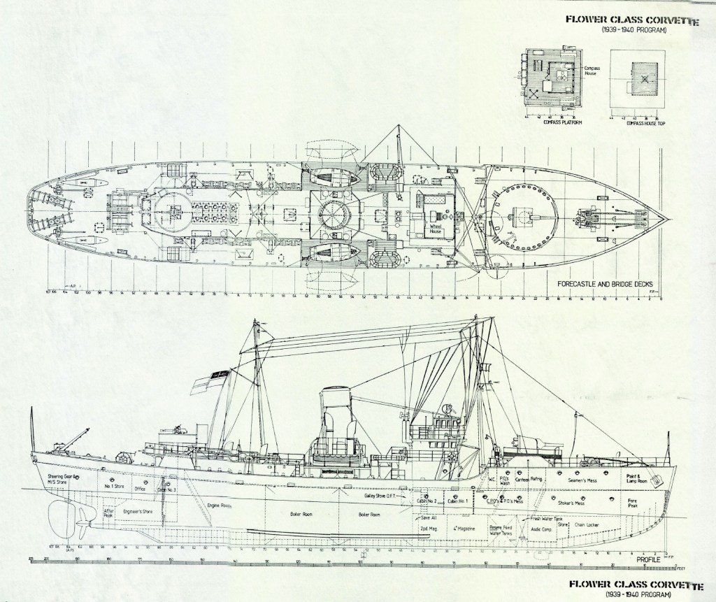 A modern Royal Navy ASW corvette based on the WW2 Flower-Class – UK ...