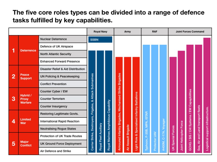 British Army Engagement – Winning the Battle for the Minds of Key ...