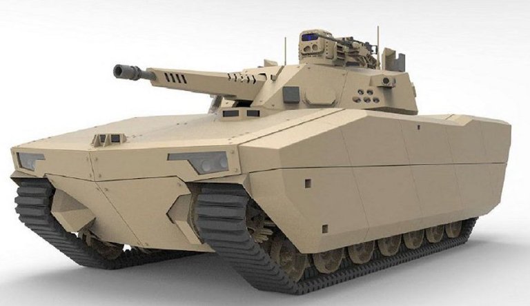 The US Army’s Optionally Manned Fighting Vehicle (OMFV) Program – UK ...