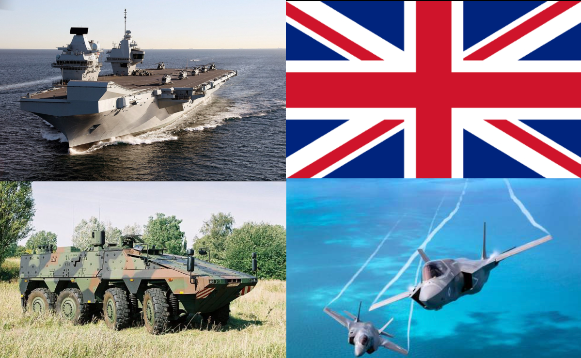 2020 Vision: The Year Past and the Year Ahead for UK Defence – UK Land ...