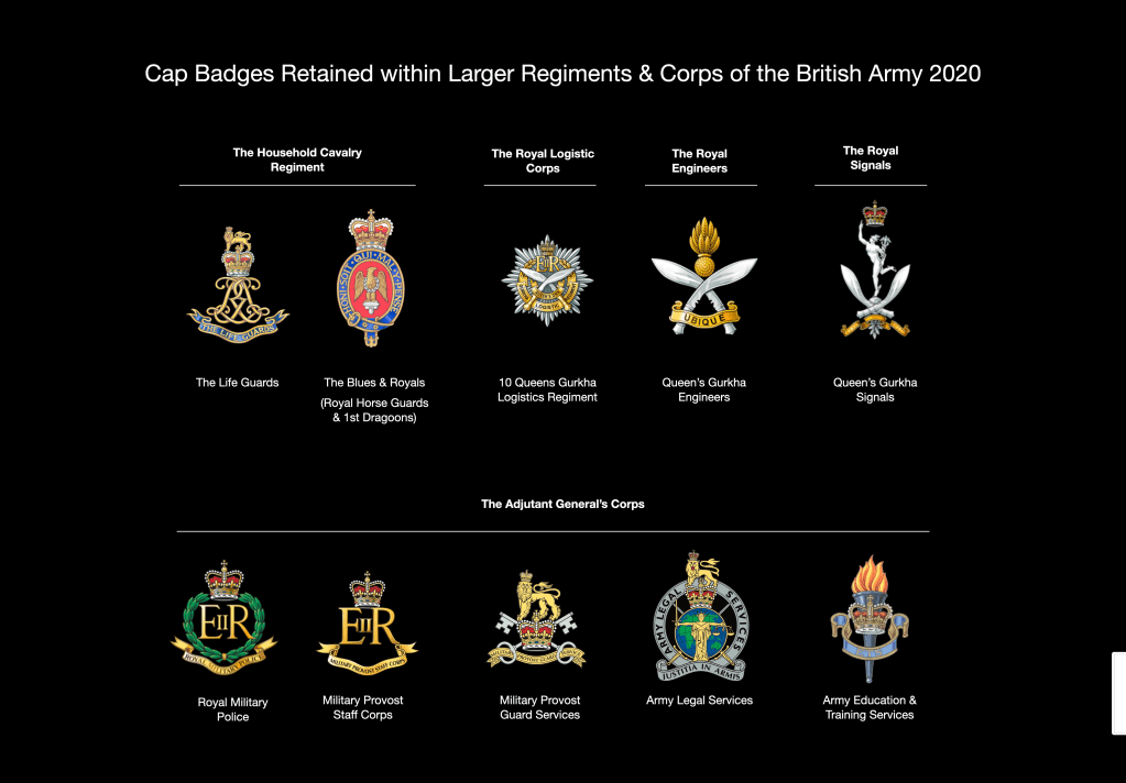 A Review of The British Army’s Regimental System – UK Land Power