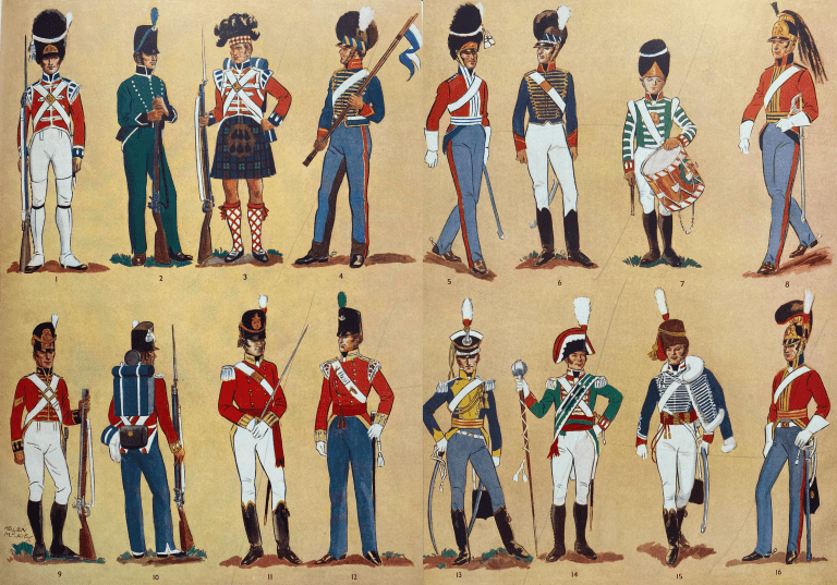 A Review of The British Army’s Regimental System – UK Land Power