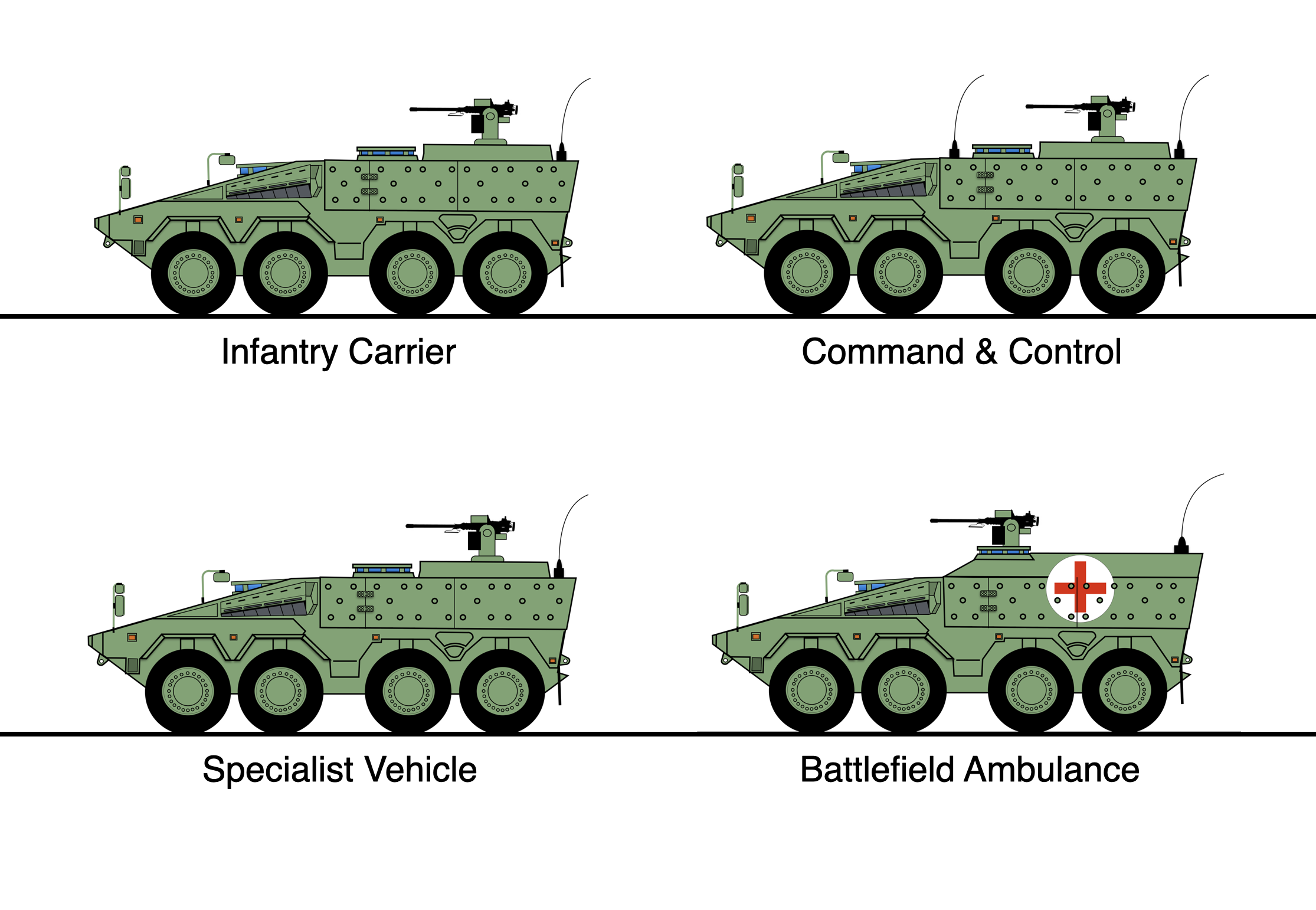 Optimising UK Strike Brigade Structures – UK Land Power